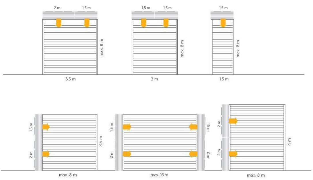 Купити Повітряна теплова завіса без нагріву VTS WING PRO C150 за ...